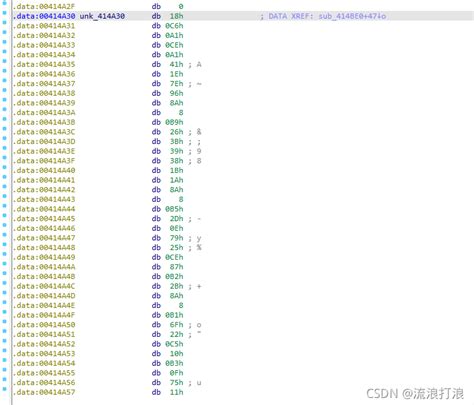 Ctf Smc 逆向练习ctf Smc Csdn博客 Ctf Smc 逆向练习ctf Smc Csdn博客