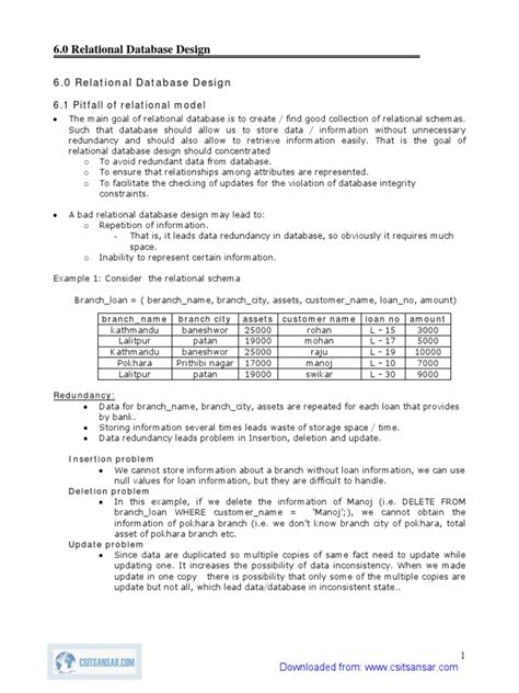 Relational Database Design Pdf Relational Model Relational Database