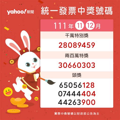 初四財神到對發票！統一發票11、12月中獎號碼出爐