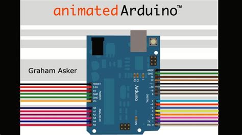 Animated Arduino Is An Interactive Ebook Which Aims To Provide A Better Understanding Of Some Of