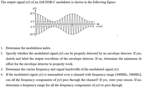Solved The Output Signal Y T Of An AM DSB C Modulator Is Chegg