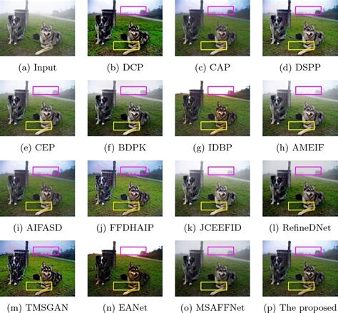 Visual Comparison Of Different Dehaze Methods And The Proposed Method Download Scientific Diagram