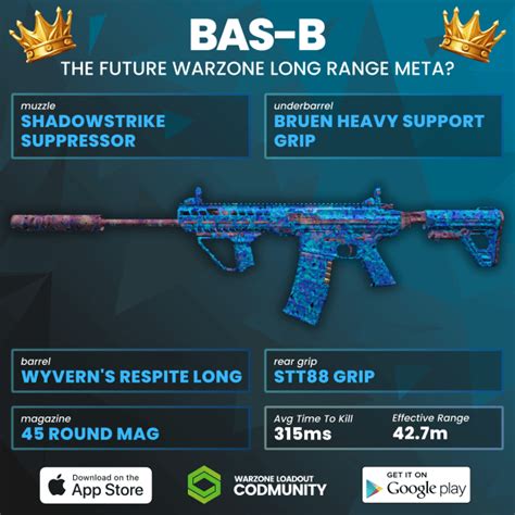 The Best Bas B Loadouts For Mw3 Mutliplayer This Gun Is Meta Warzone Loadout