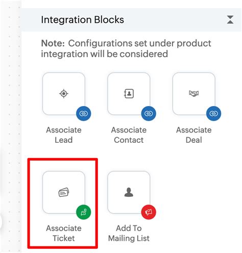 11 autoconvert support ticket botflo
