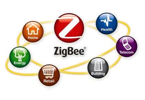 ZigBee应用注意事项有哪些 计讯物联