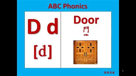 Abc 26個英文字母自然發音26 English Alphabets Abc Phonics Youtube