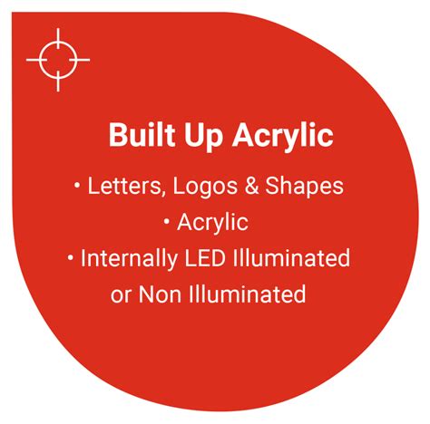 CNC Cutting Lettering Signs Display