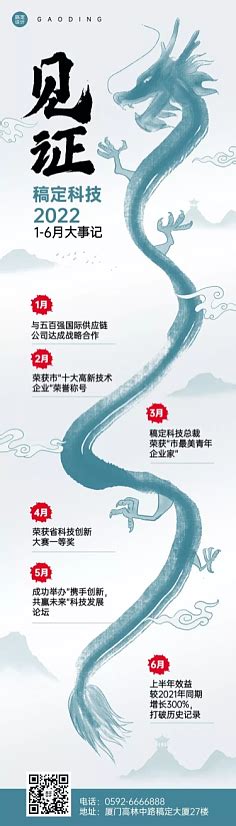 创意时间轴 花瓣网陪你做生活的设计师 Fj30u0140b29 1080×1440