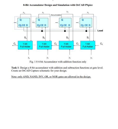 8 bit accumulator design and simulation with orcad