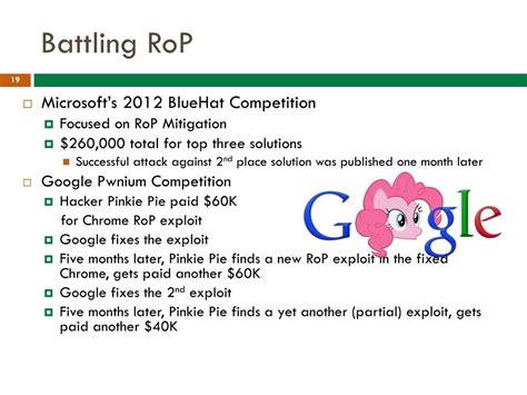 Ppt Securing Binary Software Through Retrofitting Powerpoint