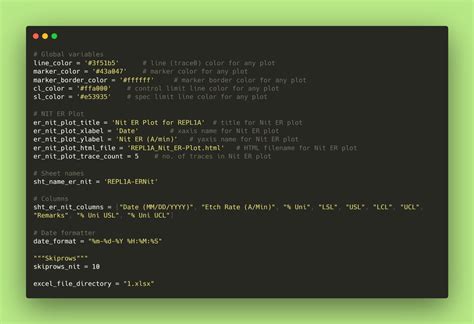Explore Data Visualization Tool Plotly Part 1 By Abhijit Roy Analytics Vidhya Medium