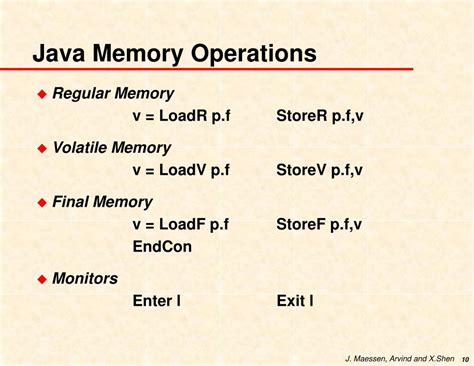 Ppt Improving The Java Memory Model Using Crf Powerpoint Presentation Id392617