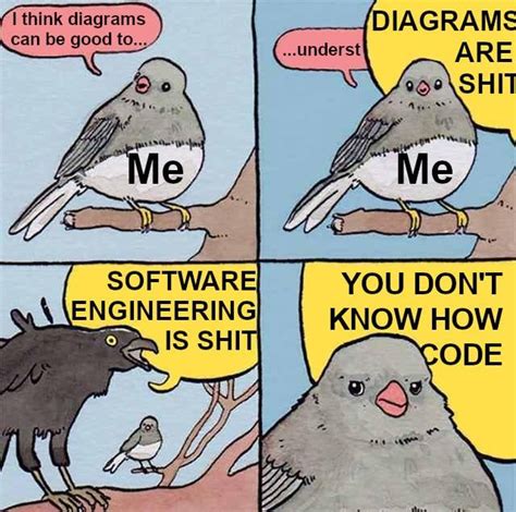 I Think Software Engineering Can Be Useful R Programmerhumor