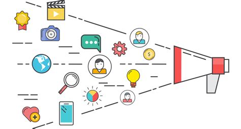 MARKETING INTEGRAL Mind Map