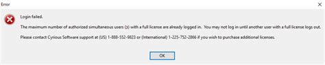 Login Failed Max Users Already Logged In SMS
