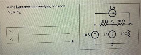 solved ta using superposition analysis find node v and v