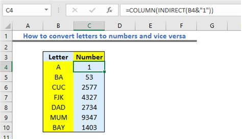 Numbers To Letters Converter ~ Thankyou Letter