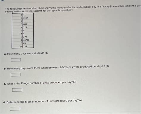 Solved The Following Stem And Leaf Chart Shows The Number Of
