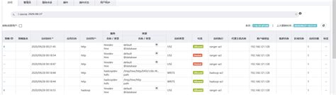Ubuntu1604 Kerberos 安装及使用 — Doczhao 100 Documentation