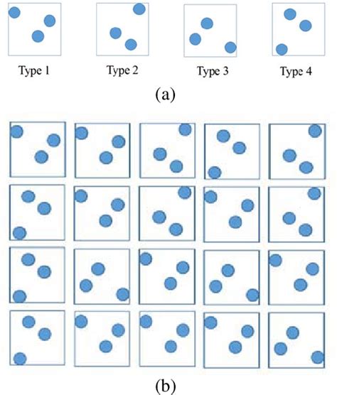 Figure 1 From A Subarray Design Method For Low Sidelobe Levels