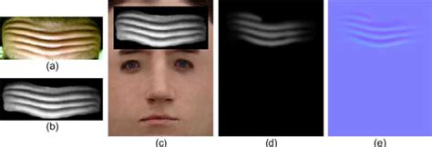 Methodology To Get Normal Maps For Wrinkle Patterns Download