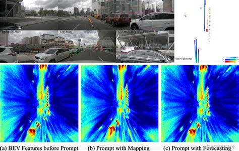 Driveworld：通过自动驾驶世界模型进行 4d 预训练场景理解自动驾驶场景训练 Csdn博客