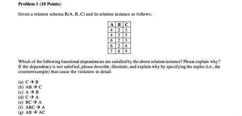solved problem 1 ﻿given a relation schema r a ﻿b ﻿c ﻿and