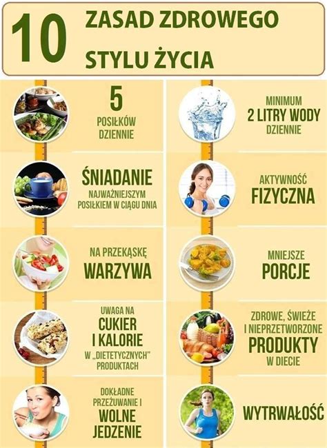 10 Zasad Zdrowego Stylu życia Dlanastolatekpl