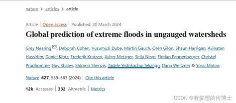 基于matlab的粒子群（pso）优化的长短期记忆网络（lstm）代码pso Lstm Csdn博客
