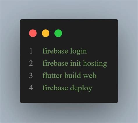 Bansi Kathiriya On Linkedin Flutter Firebase Webapp Deployment Techinnovation Efficiency