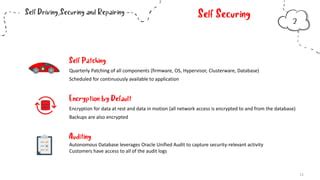 Autonomous Database Explained PPT