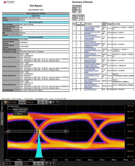 Introducing The Mobile Industry Processor Interface Mipi