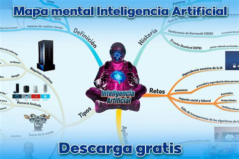 Mapa Mental De La Inteligencia Artificial Descarga Gratis Descubra O