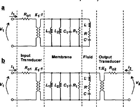 Figure 2 From Magnetically Excited Flexural Plate Wave Resonator