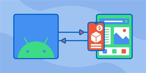 android development masterclass ai powered course