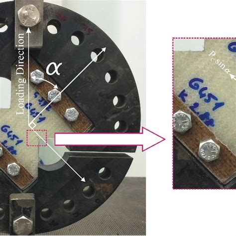 2d Fea Model Of Arcan Test Specimen A Before And B After Numerical Analysis Download