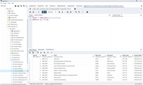 Lab 1 Introduction To Postgresql And Postgis Gem 510 Gis For