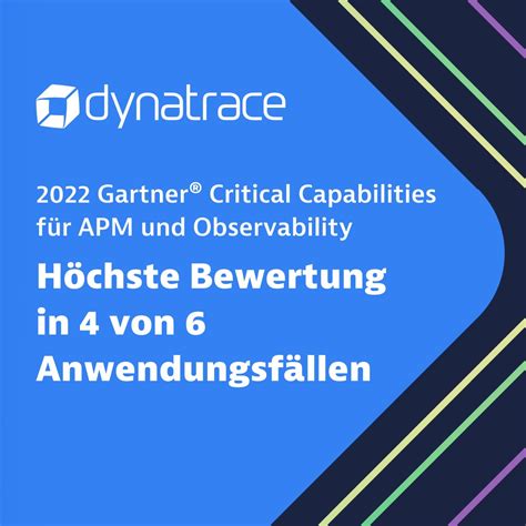 Dynatrace Auf Linkedin Gartner 2023 Critical Capabilities For Application Performance Monitoring…