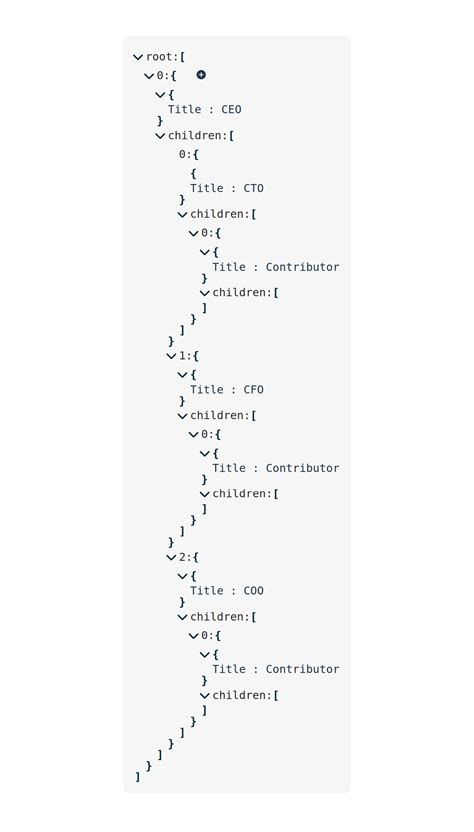 How To Build An Interactive Persistent Tree Editor With Mongodb Nodejs And React