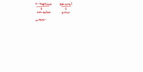 A Binary Liquid Solution Is Prepared By Mixing N Heptane And Ethanol Which On Of The Following