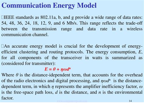 Ppt Wireless Sensor Networks Components And Applications Powerpoint Presentation Id9302654