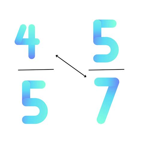 Cross Multiplication Guide How To Cross Multiply Jantzi