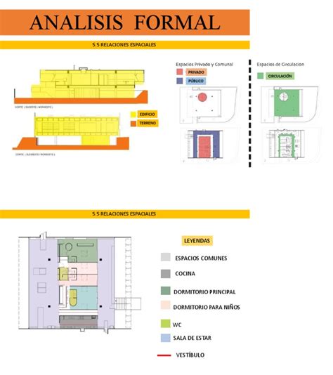 Analisis Formal Pdf