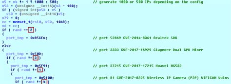 Satori Adds Known Exploit Chain To Enslave Wireless Ip Cameras