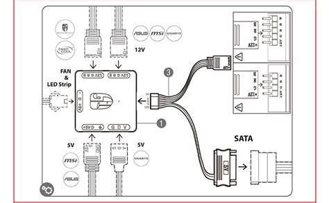 Deepcool Rgb Convertor 5v 3pin Argb To 12v 4pin Rgb Transfer Hub Sata Interface Magnet