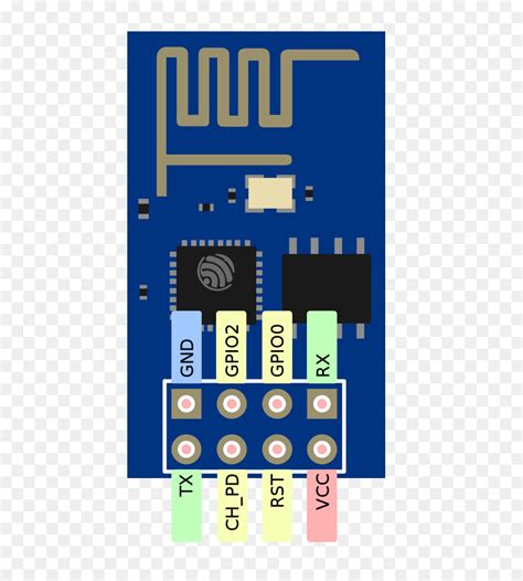 How To Pick The Right Inputoutput Pins On The Esp8266