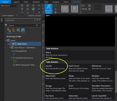 Get To Know Your Toolbox Map Series In Arcgis Pro Geo Jobe