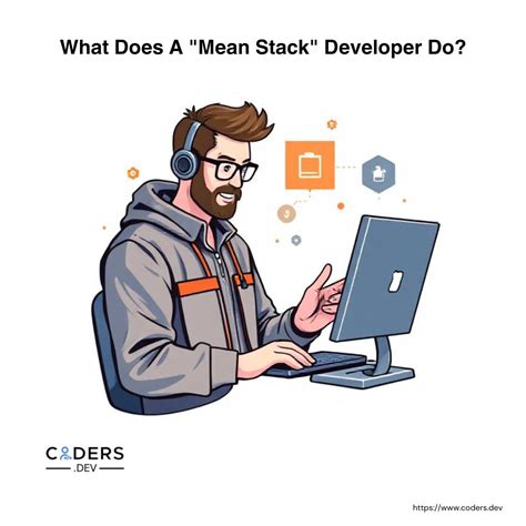What Is Mean Stack A Guide To Tech Innovation And Business Growth Coders Dev Posted On The
