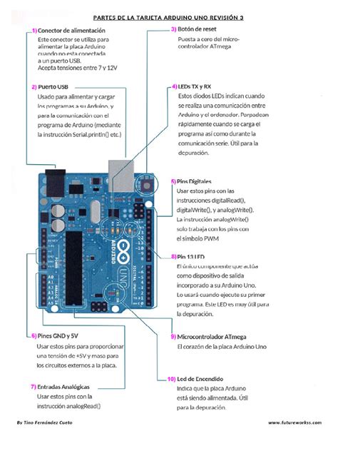 Partes De La Tarjeta Arduino Uno Rev3 Pdf