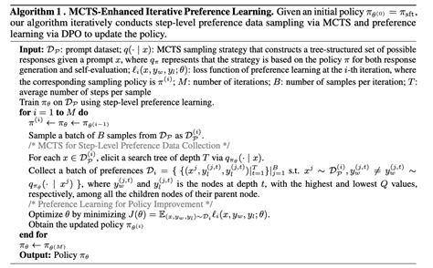 LLM RLHF 论文二十二MCTS DPO 知乎
